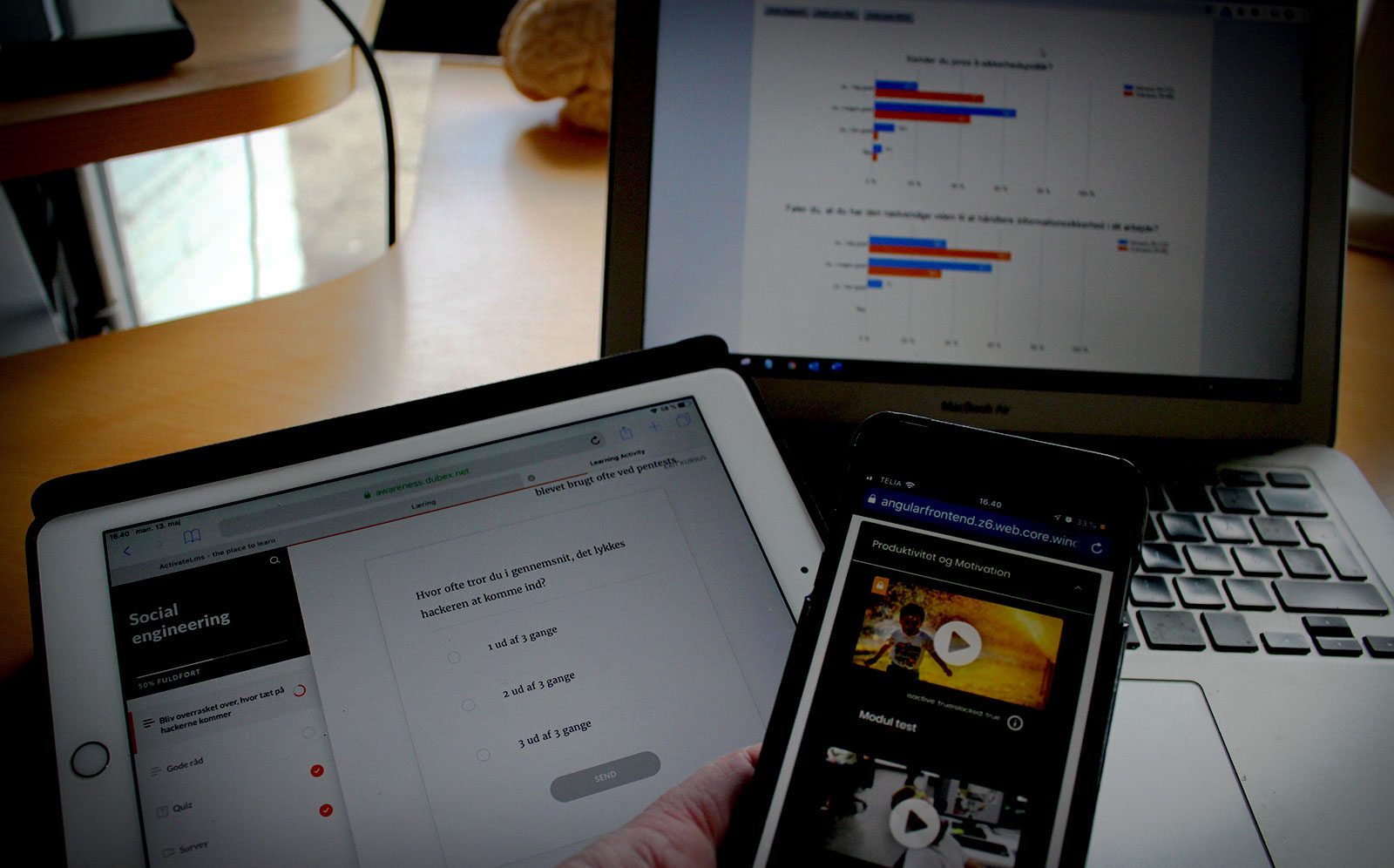 Activate LMS | ElearningSpecialist
